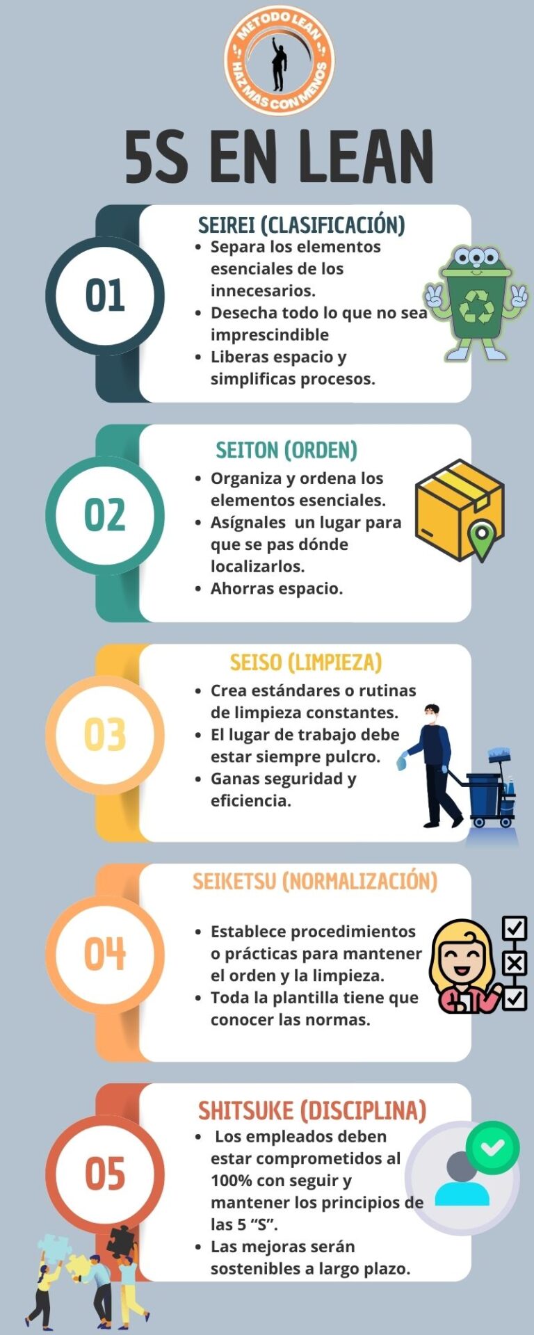 5S del Lean Management: Optimiza tu Entorno Laboral - El Método LEAN